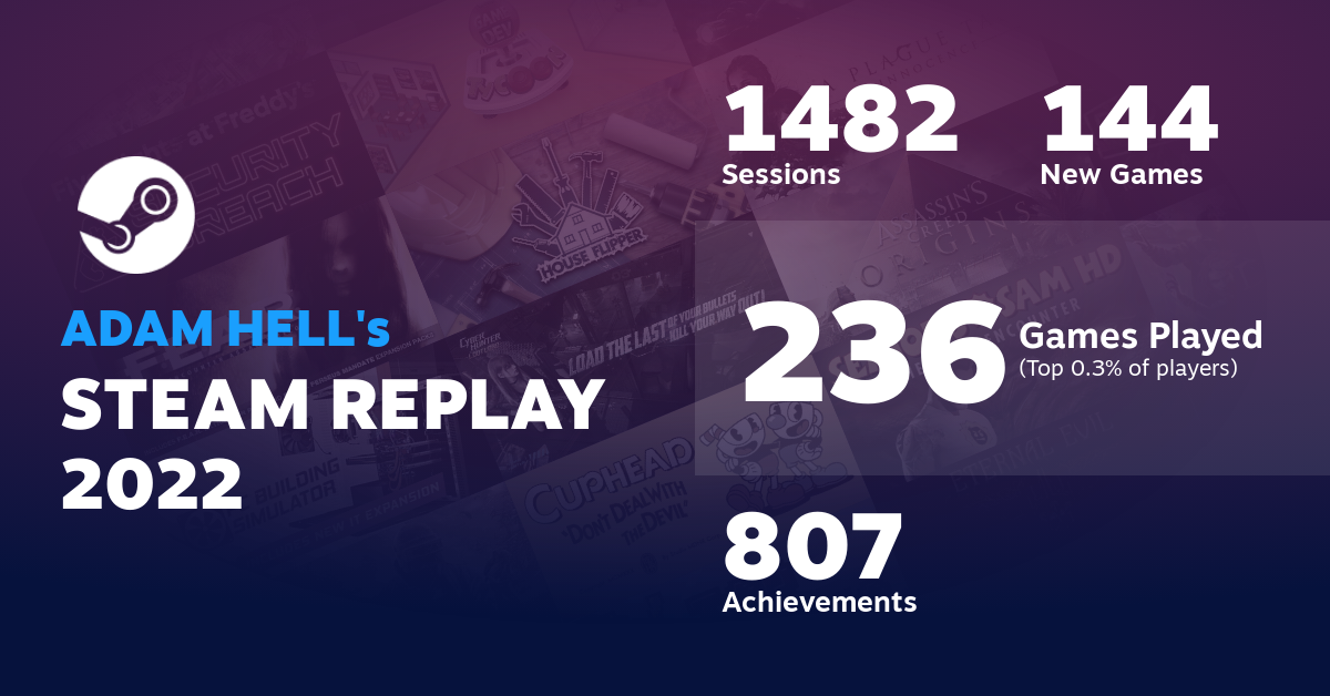 ADAM HELL's STEAM REPLAY 2022
