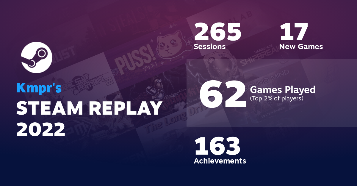 Kmpr's STEAM REPLAY 2022