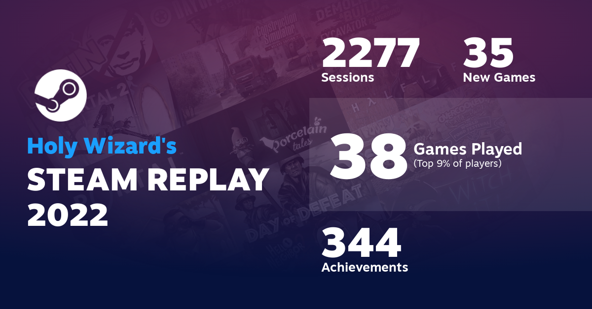 Holy Wizard's STEAM REPLAY 2022