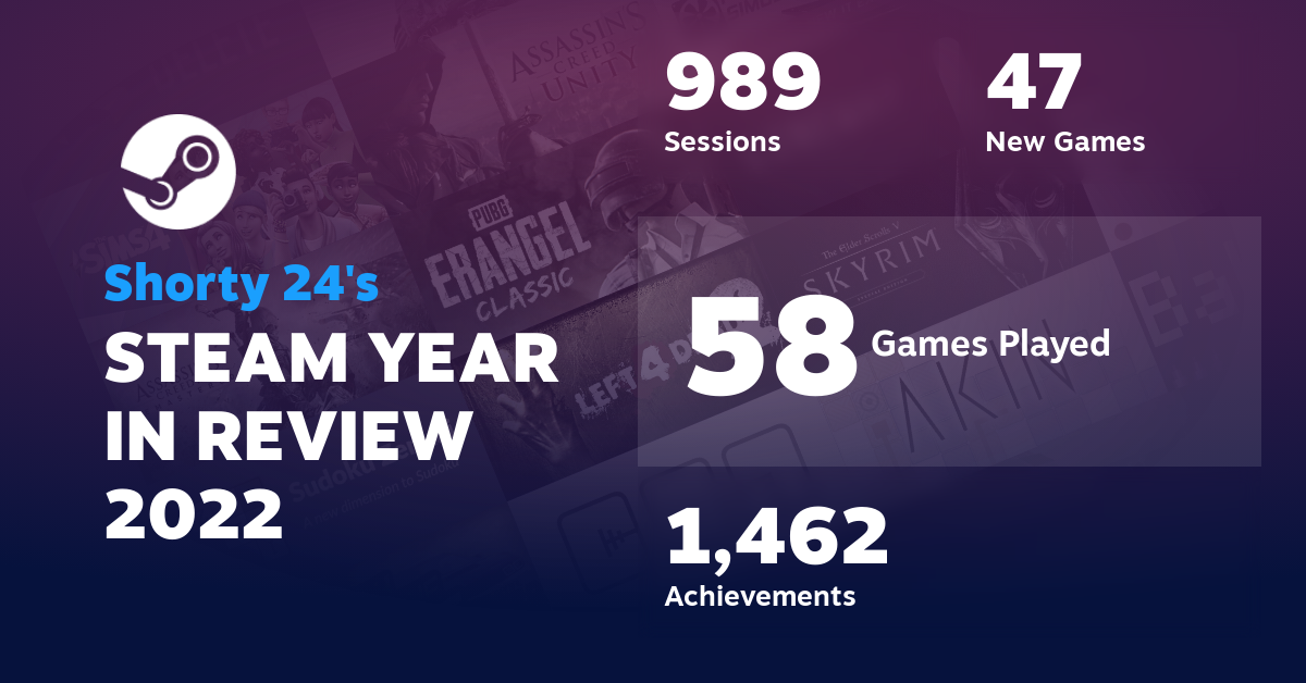 Shorty 24's STEAM YEAR IN REVIEW 2022