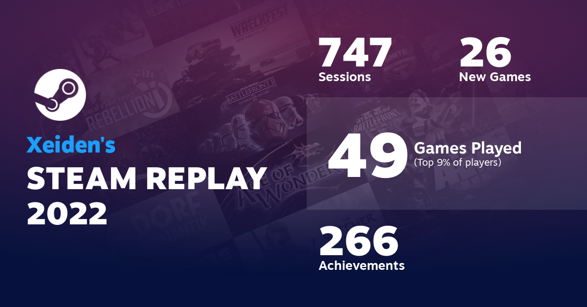 Xeiden's STEAM REPLAY 2022