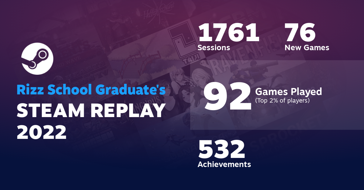 Rizz School Graduate's STEAM REPLAY 2022