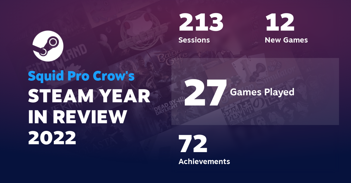 Squid Pro Crow's STEAM YEAR IN REVIEW 2022