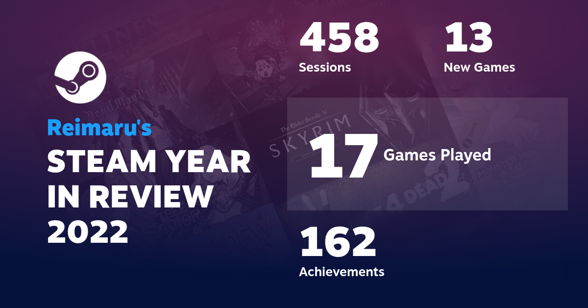 Reimaru's STEAM YEAR IN REVIEW 2022