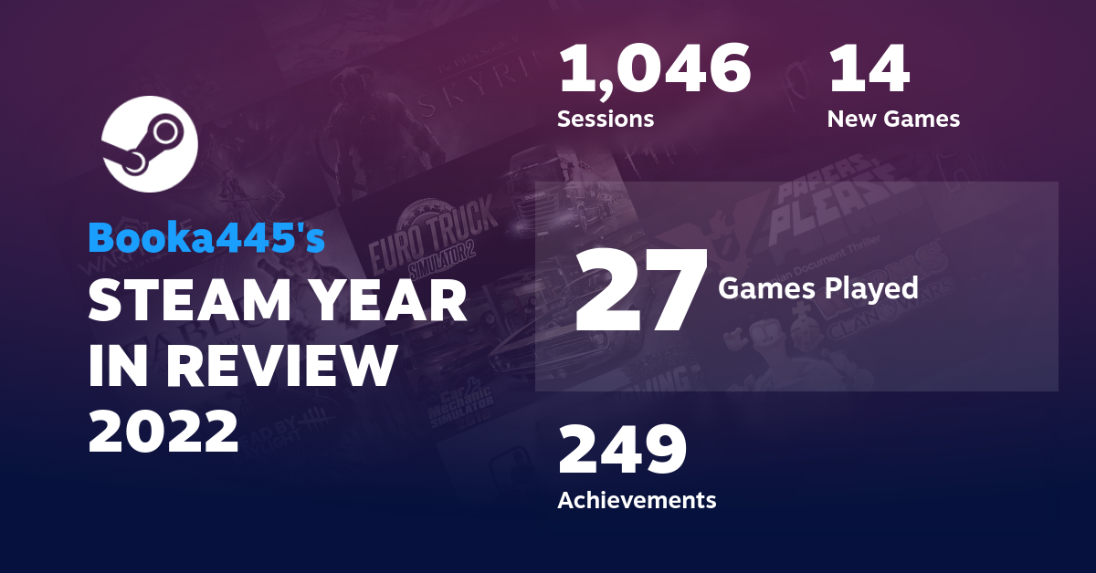 Booka445's STEAM YEAR IN REVIEW 2022