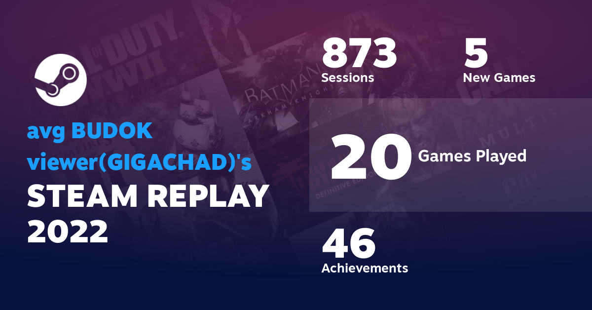avg BUDOK viewer(GIGACHAD)'s STEAM REPLAY 2022