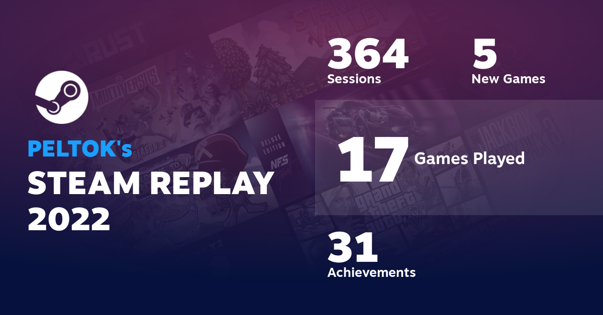 fortnight black guy's STEAM REPLAY 2022