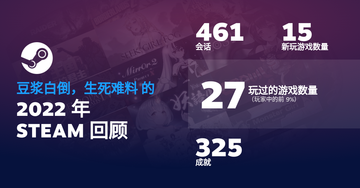 True!Dude. 的 2022 年 STEAM 回顾