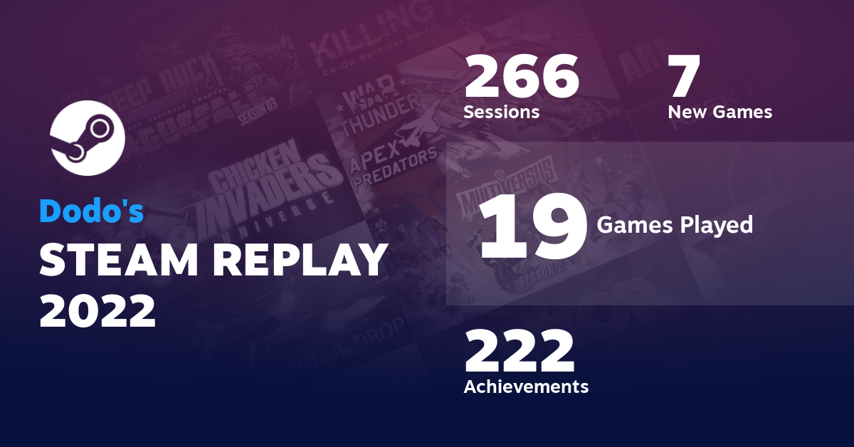 Dodo's STEAM REPLAY 2022