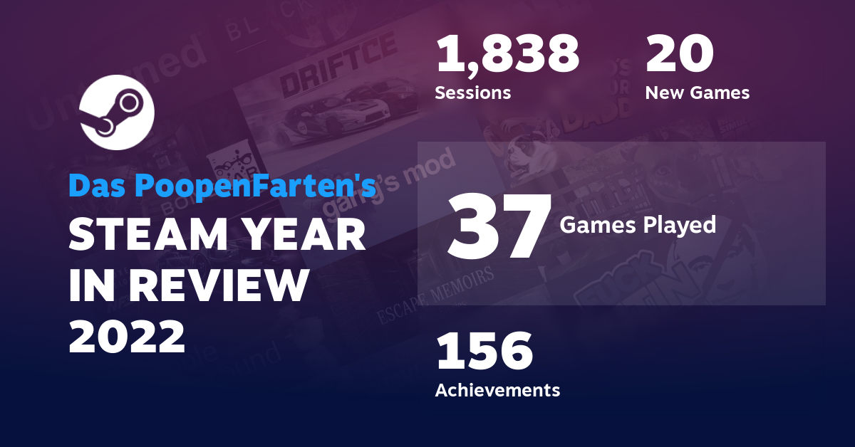 Das PoopenFarten's STEAM YEAR IN REVIEW 2022