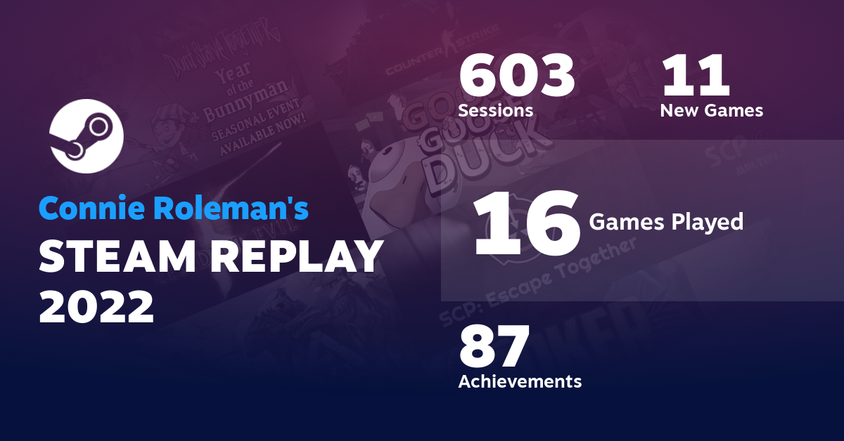 Connie Roleman's STEAM REPLAY 2022