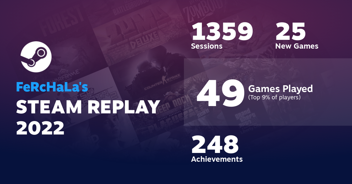 FeRcHaLa's STEAM REPLAY 2022
