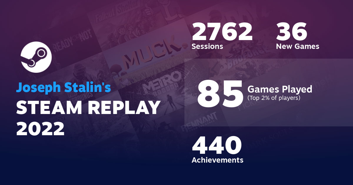 Joseph Stalin's STEAM REPLAY 2022