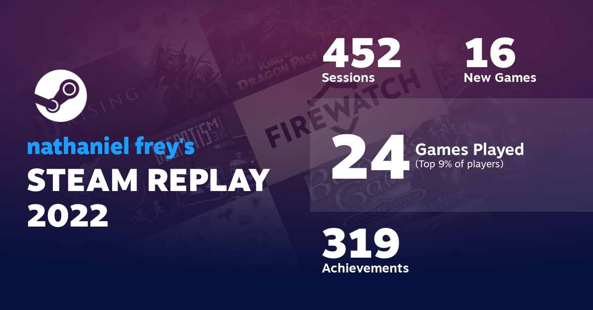 nathaniel frey's STEAM REPLAY 2022