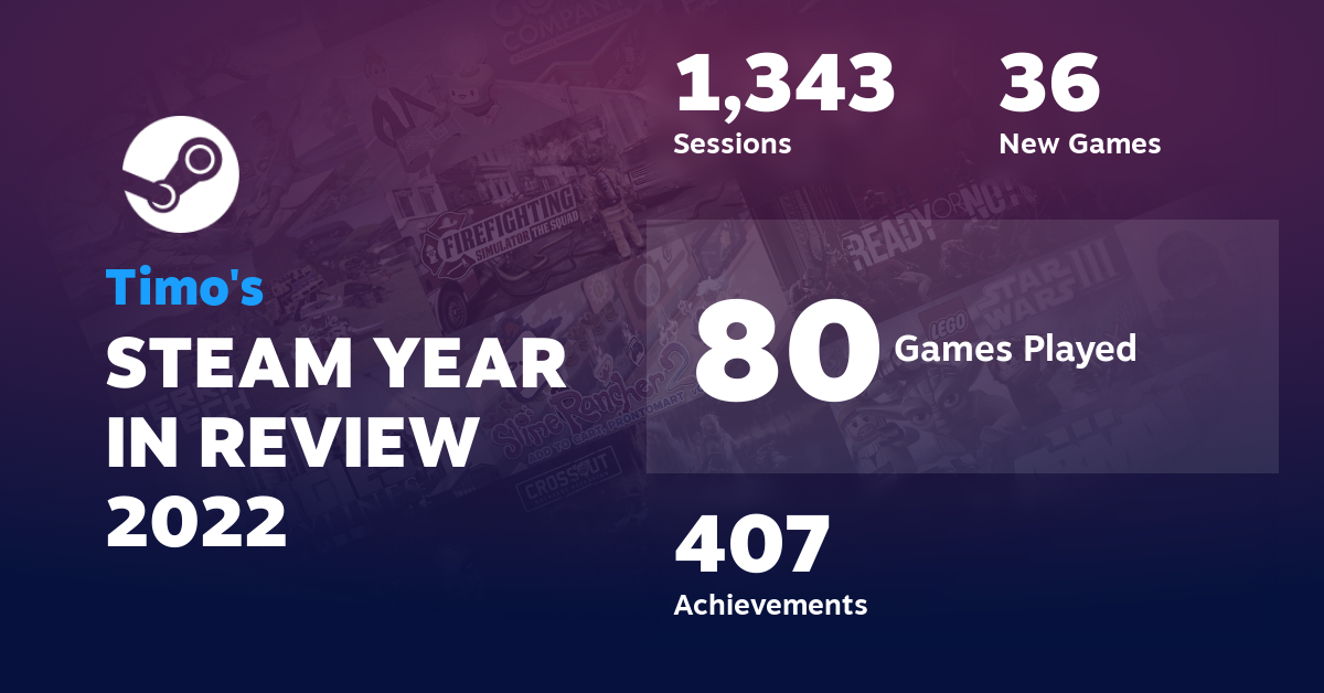 Timo's STEAM YEAR IN REVIEW 2022
