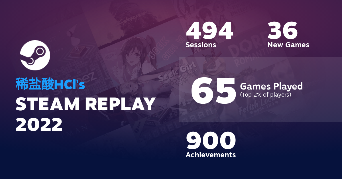 稀盐酸HCl's STEAM REPLAY 2022