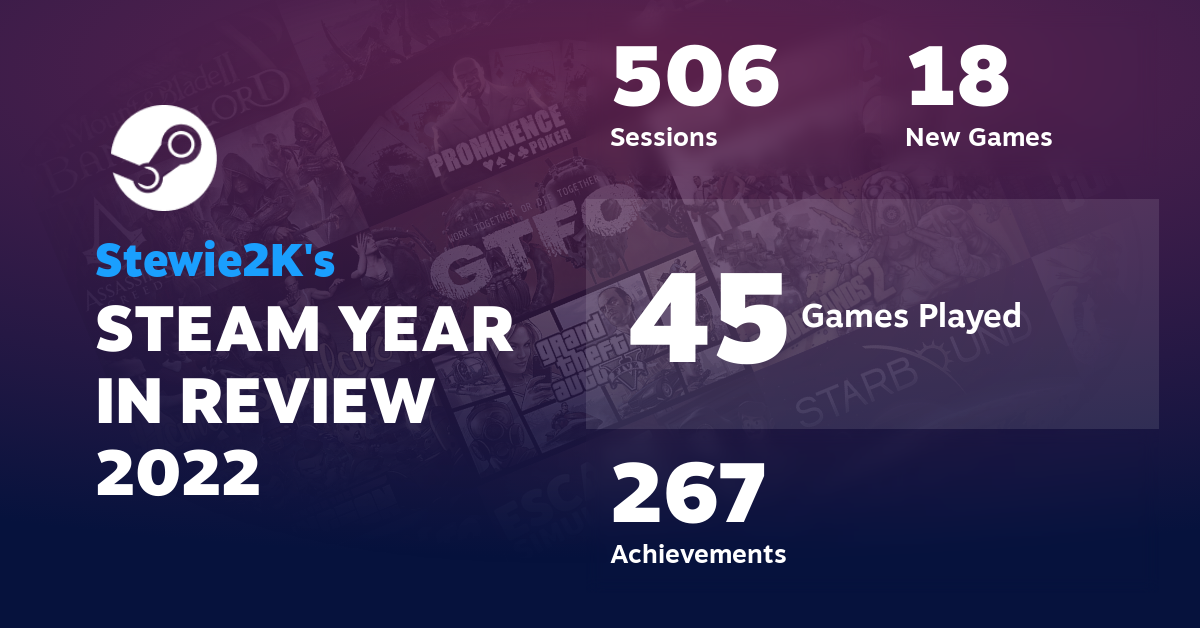 Stewie2K's STEAM YEAR IN REVIEW 2022