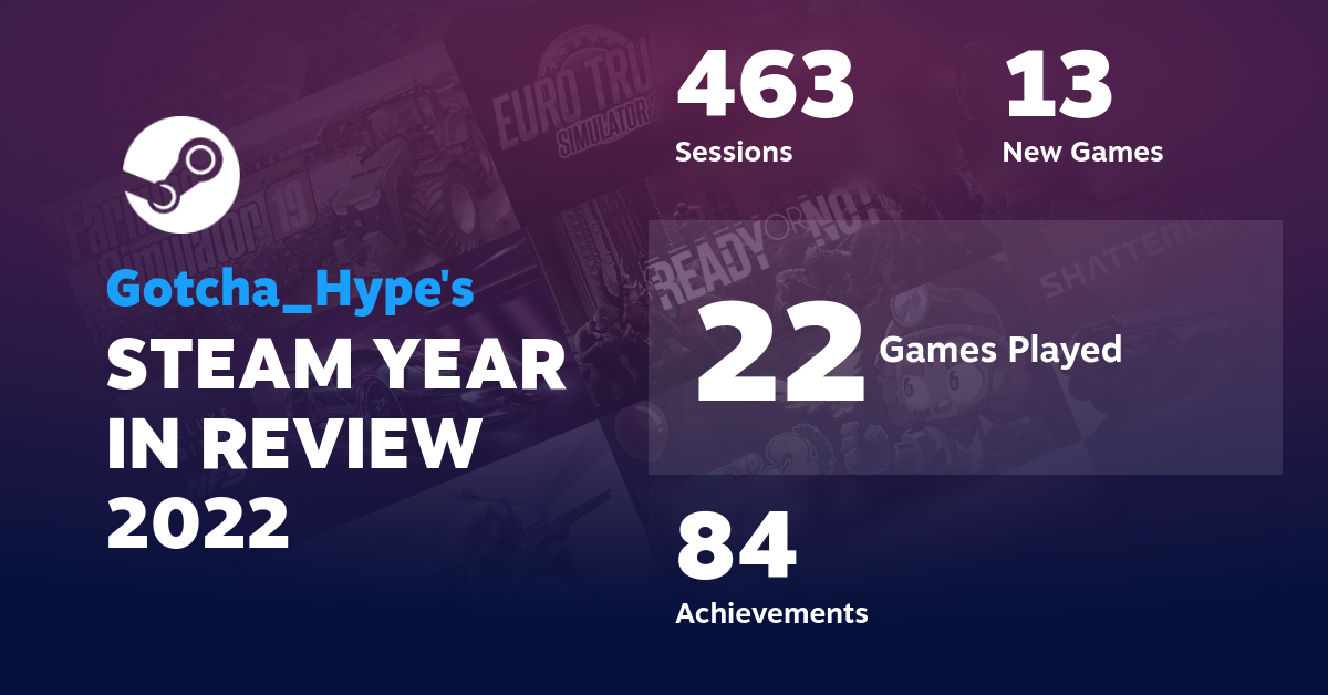 Gotcha_Hype's STEAM YEAR IN REVIEW 2022