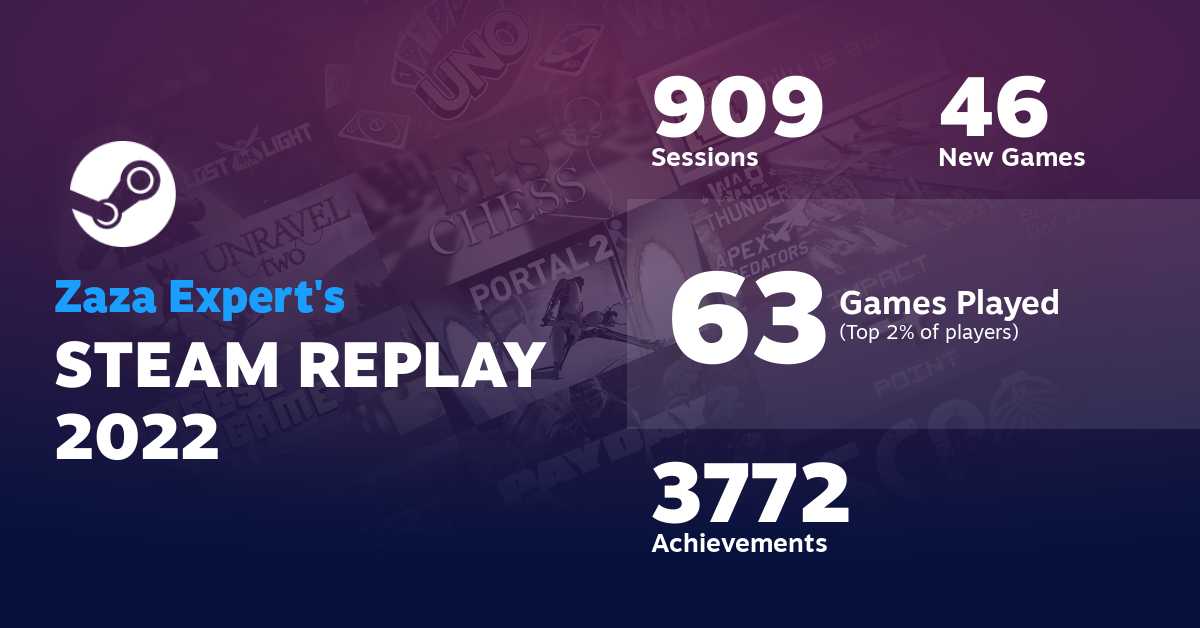 Zaza Expert's STEAM REPLAY 2022