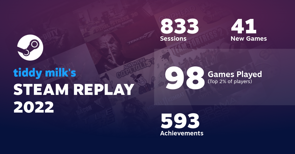 tiddy milk's STEAM REPLAY 2022