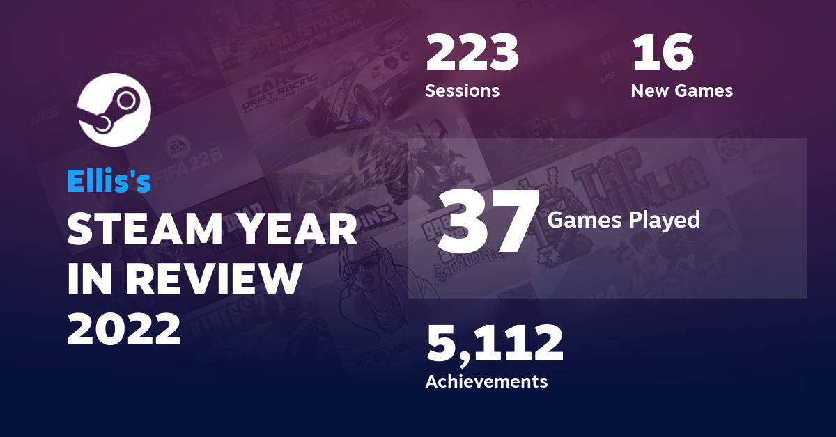 Ellis's STEAM YEAR IN REVIEW 2022