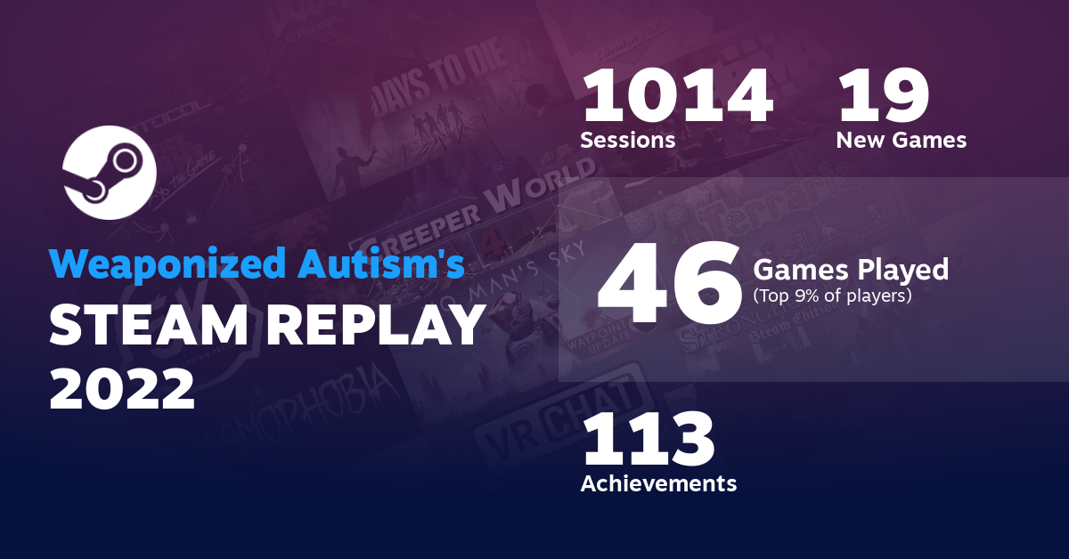 Weaponized Autism's STEAM REPLAY 2022