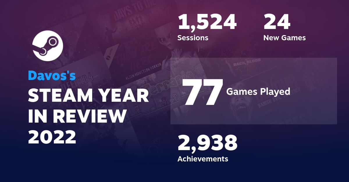 Crowley's STEAM YEAR IN REVIEW 2022