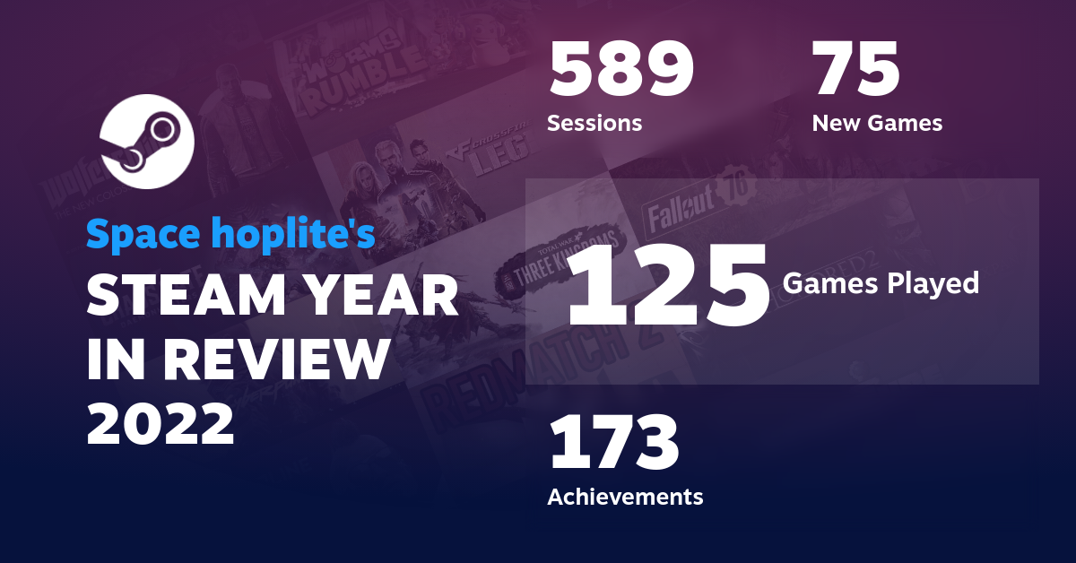 Space hoplite's STEAM YEAR IN REVIEW 2022