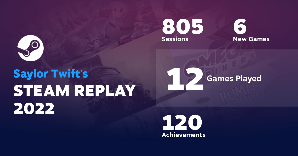 Saylor Twift's STEAM REPLAY 2022