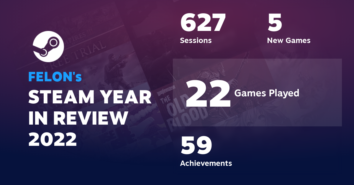 FELON's STEAM YEAR IN REVIEW 2022