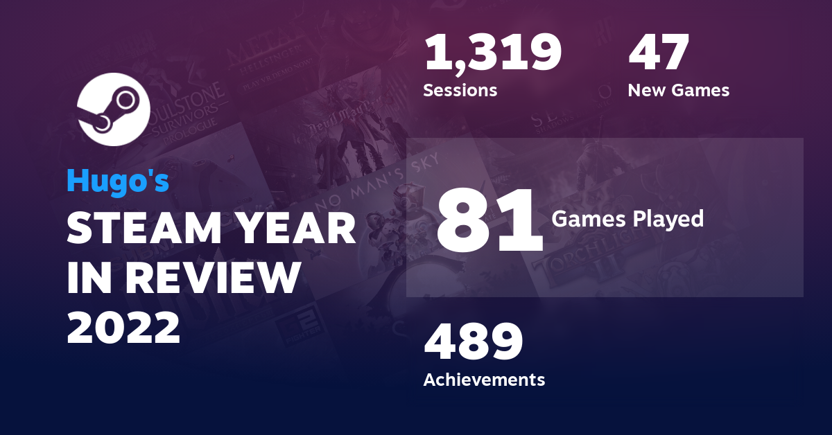 Hugo's STEAM YEAR IN REVIEW 2022