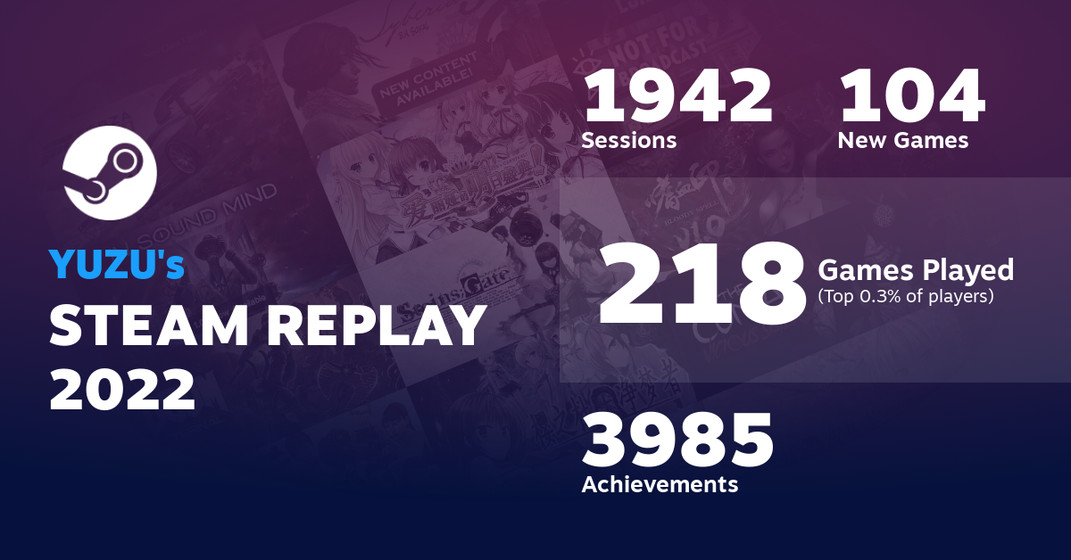 YUZU's STEAM REPLAY 2022