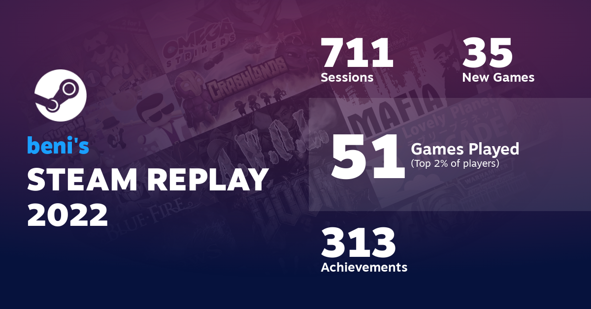 beni's STEAM REPLAY 2022
