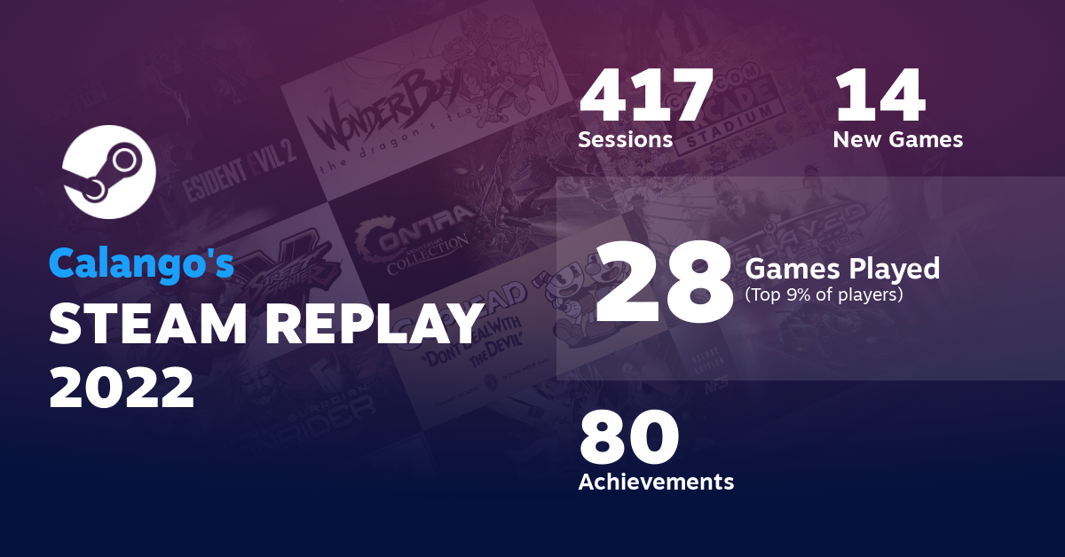 Calango's STEAM REPLAY 2022