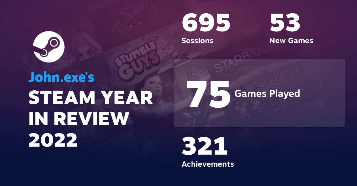 John.exe's STEAM YEAR IN REVIEW 2022
