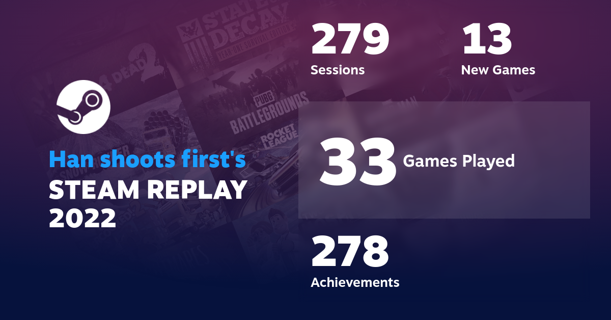 Han shoots first's STEAM REPLAY 2022