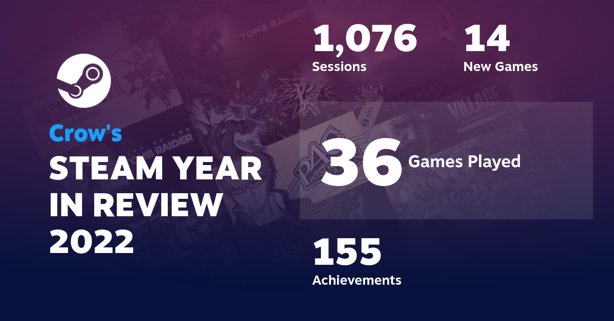 Crow's STEAM YEAR IN REVIEW 2022