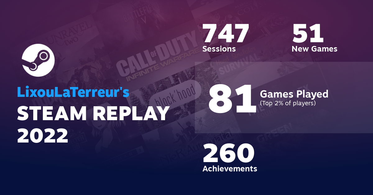 Construous Mock's STEAM REPLAY 2022