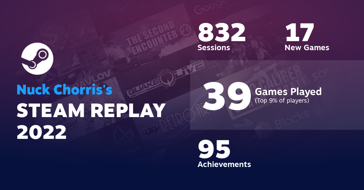 Nuck Chorris's STEAM REPLAY 2022