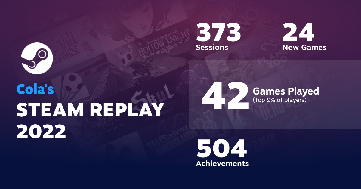 Cola's STEAM REPLAY 2022