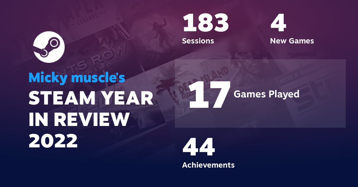 Micky muscle's STEAM YEAR IN REVIEW 2022