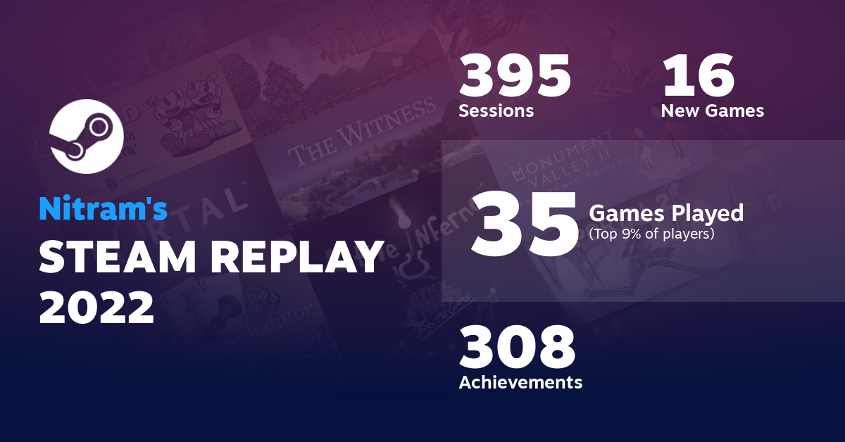 Nitram's STEAM REPLAY 2022