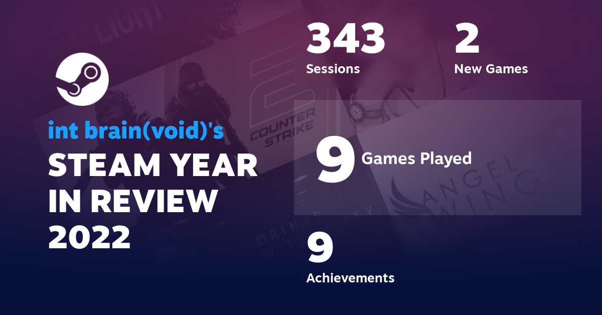 Merces Letifer's STEAM YEAR IN REVIEW 2022