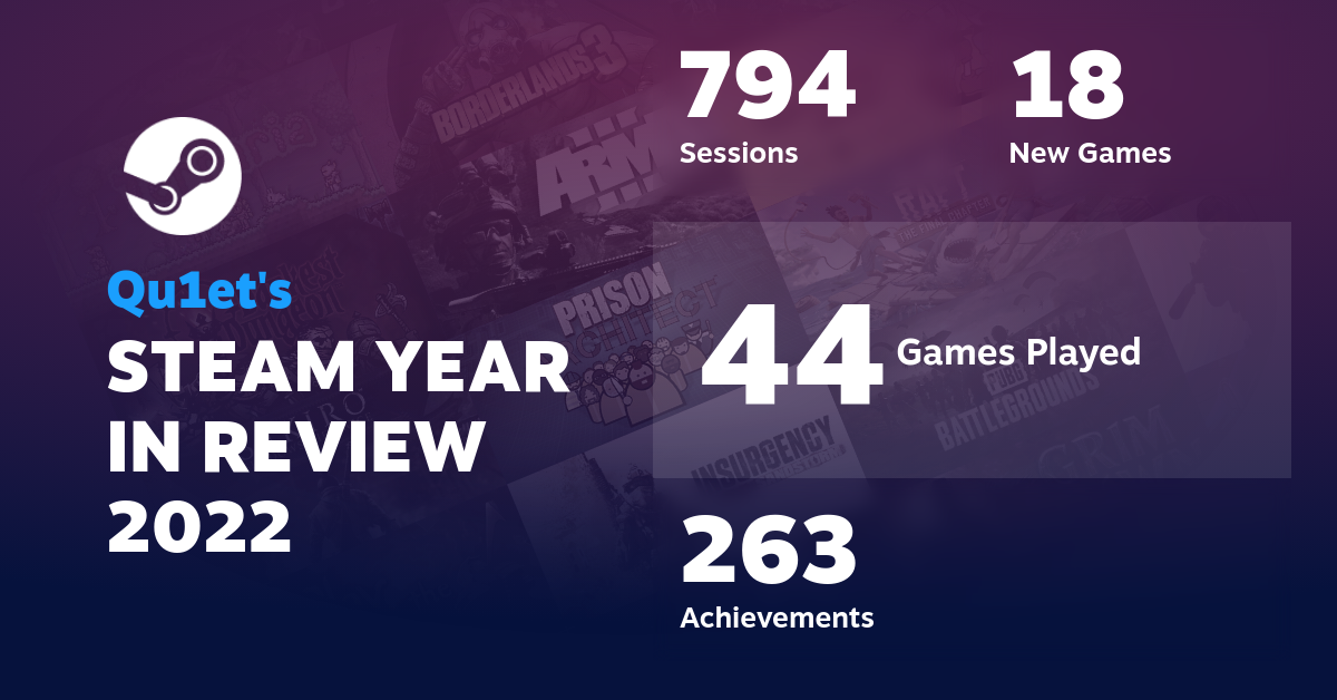 Qu1et's STEAM YEAR IN REVIEW 2022