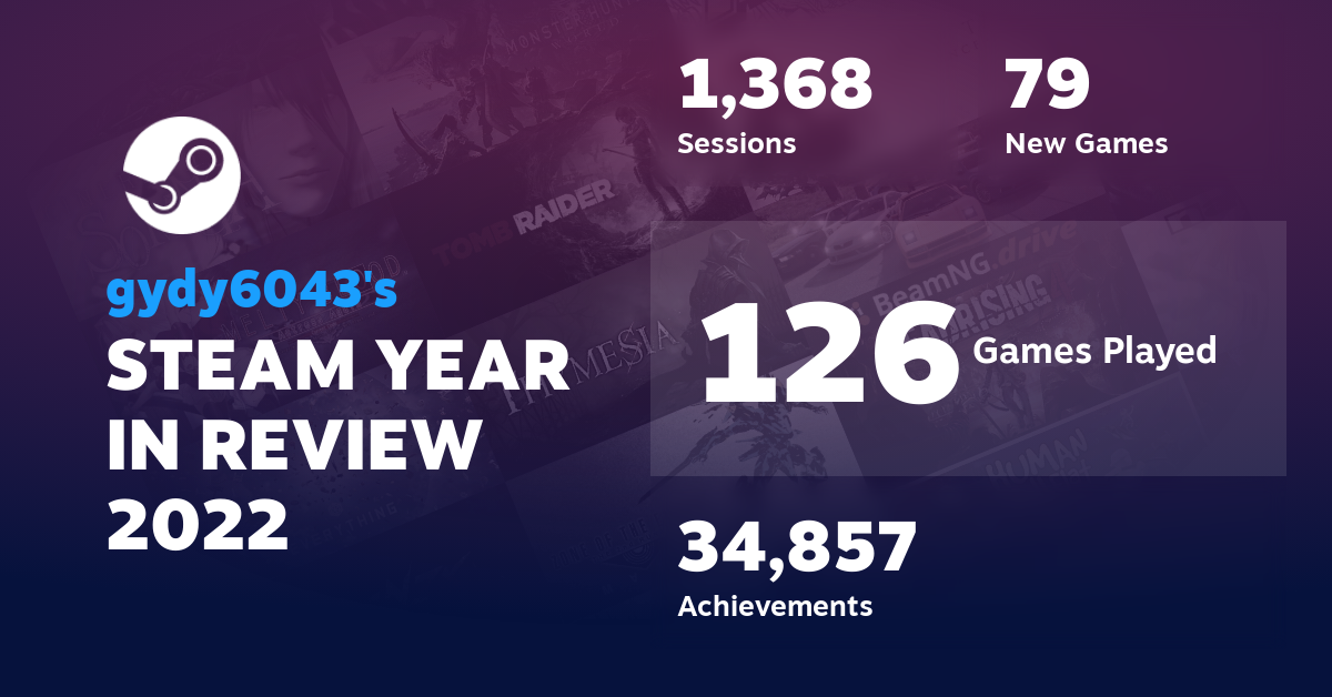 gydy6043's STEAM YEAR IN REVIEW 2022