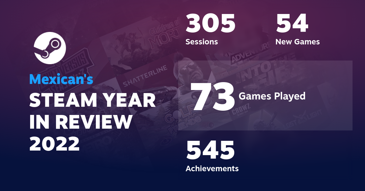 Mexican's STEAM YEAR IN REVIEW 2022