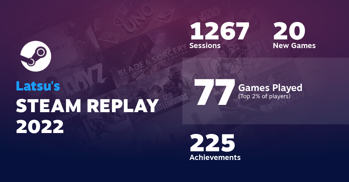 Latsu's STEAM REPLAY 2022