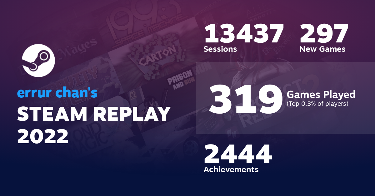 nigachu's STEAM REPLAY 2022