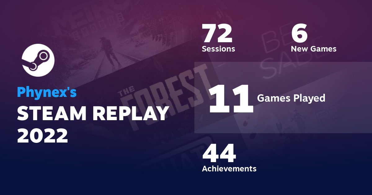 Phynex's STEAM REPLAY 2022