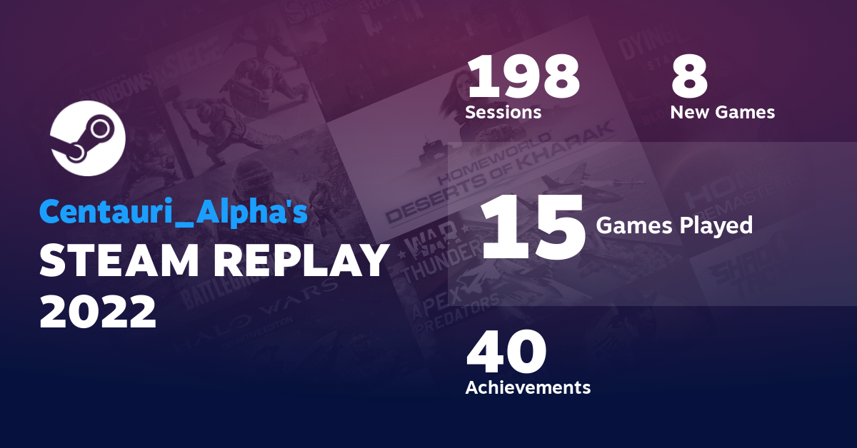 Centauri_Alpha's STEAM REPLAY 2022